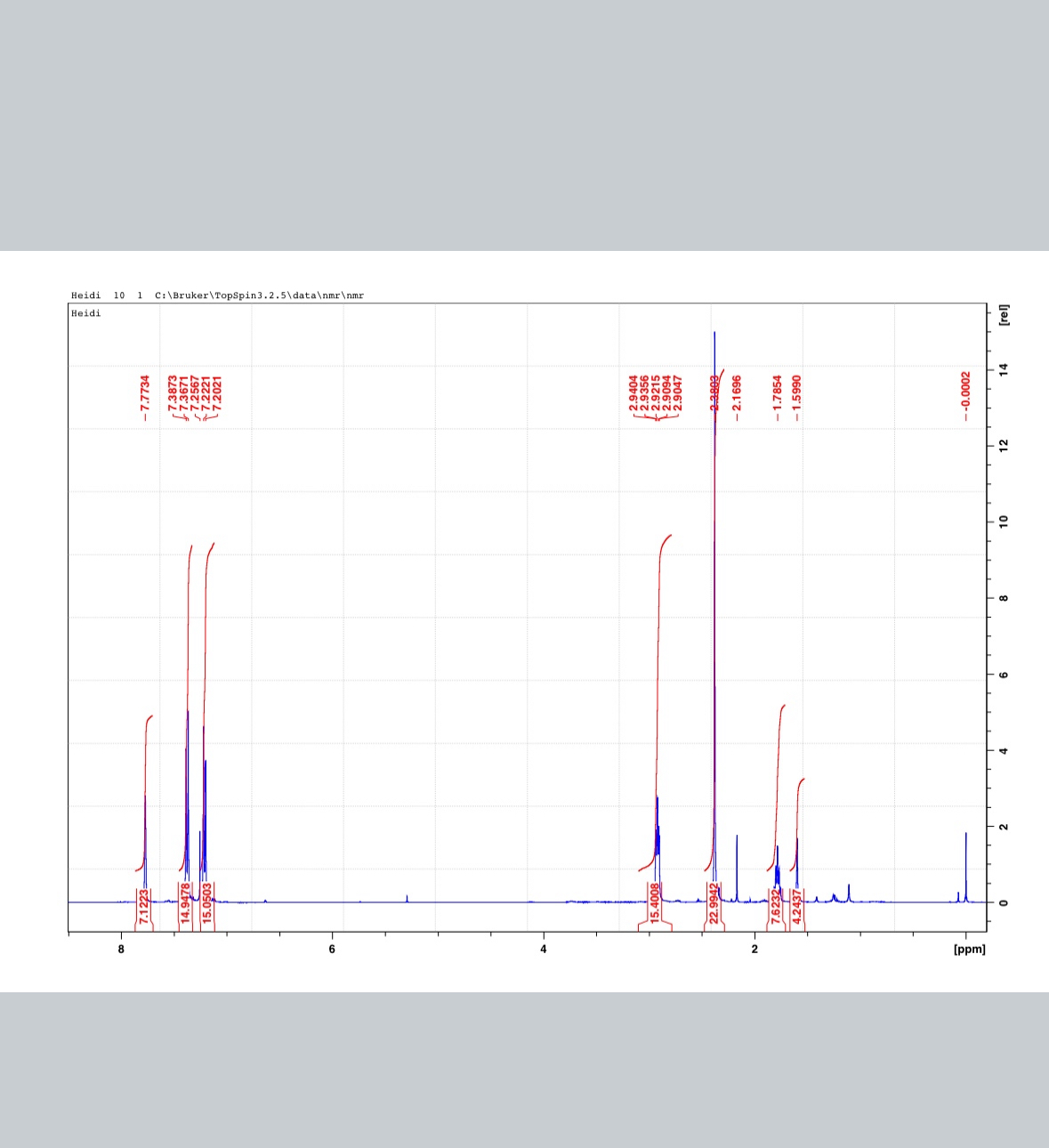 Solved An aldol or aldol condensation reaction of | Chegg.com