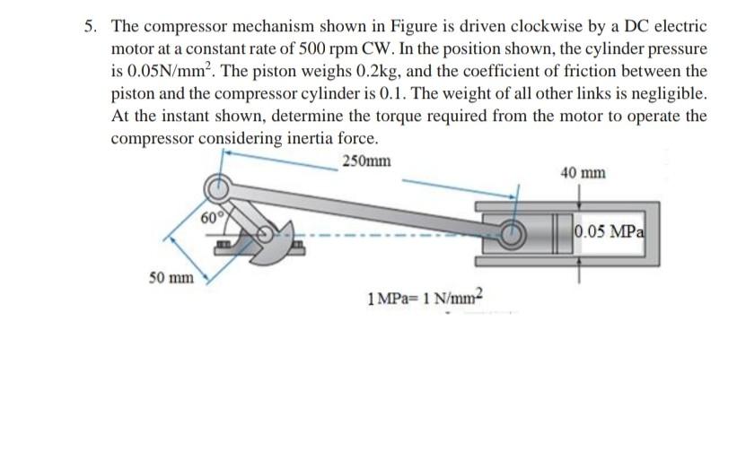 Solved 5. The compressor mechanism shown in Figure is driven | Chegg.com