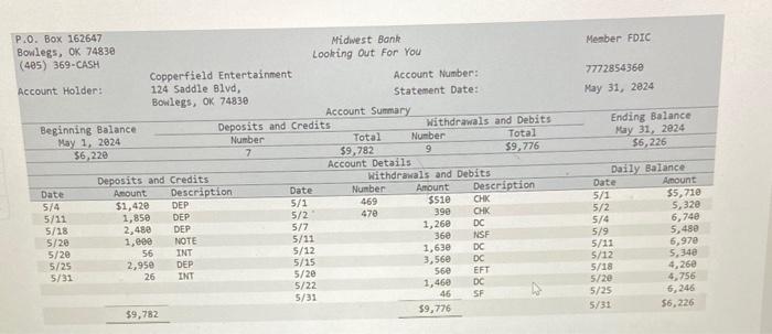 Solved Problem 4-3A (Algo) Prepare the bank reconciliation | Chegg.com Solved Problem 4-3A (Algo) Prepare the bank reconciliation | Chegg.com