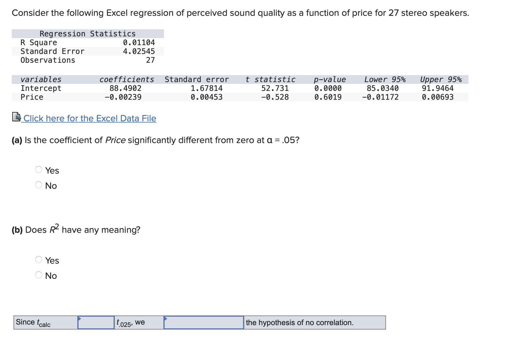 Solved Consider the following Excel regression of perceived | Chegg.com