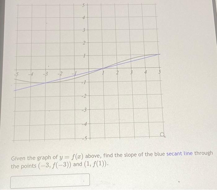 Solved How do I solve this? can you give a step by step | Chegg.com