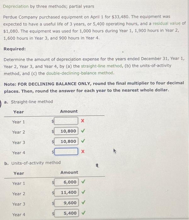 Solved Depreciation by three methods; partial years Perdue | Chegg.com
