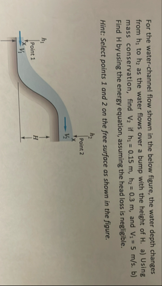 Solved For the water-channel flow shown in the below figure, | Chegg.com