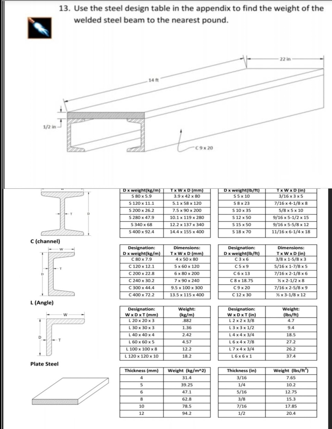 Solved I need to understand how to Use the steel design | Chegg.com