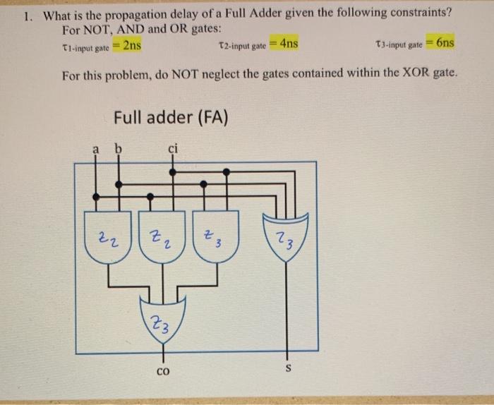 Solved 23 1. What is the propagation delay of a Full Adder | Chegg.com
