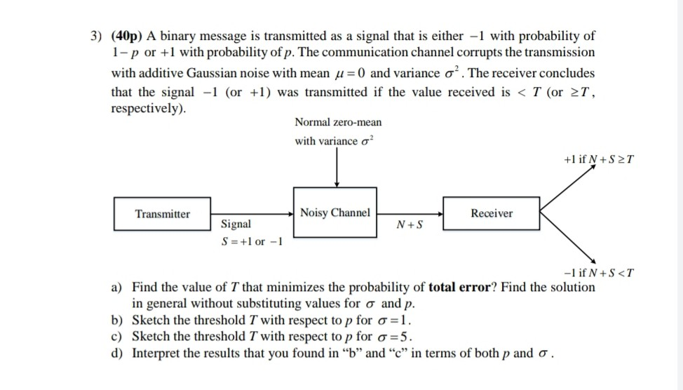 3) (40p) A binary message is transmitted as a signal | Chegg.com