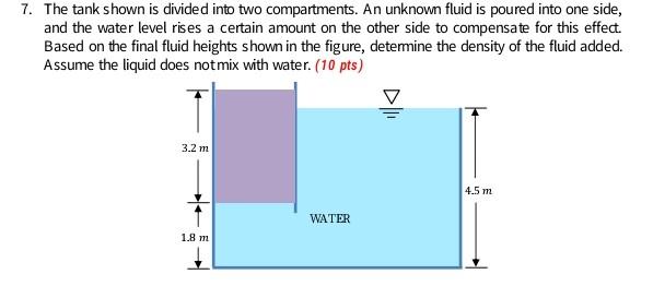 Solved 7. The tank shown is divided into two compartments. | Chegg.com