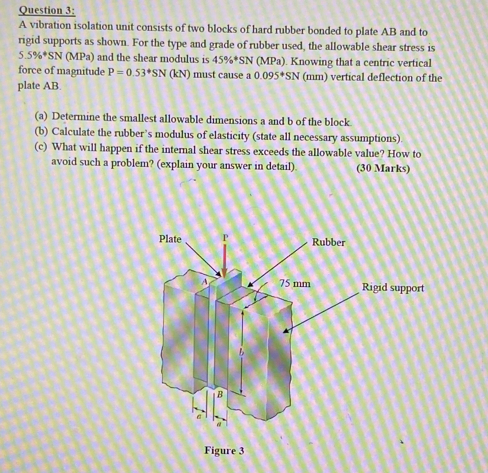 Solved Question 3:SN=17A vibration isolation unit consists | Chegg.com