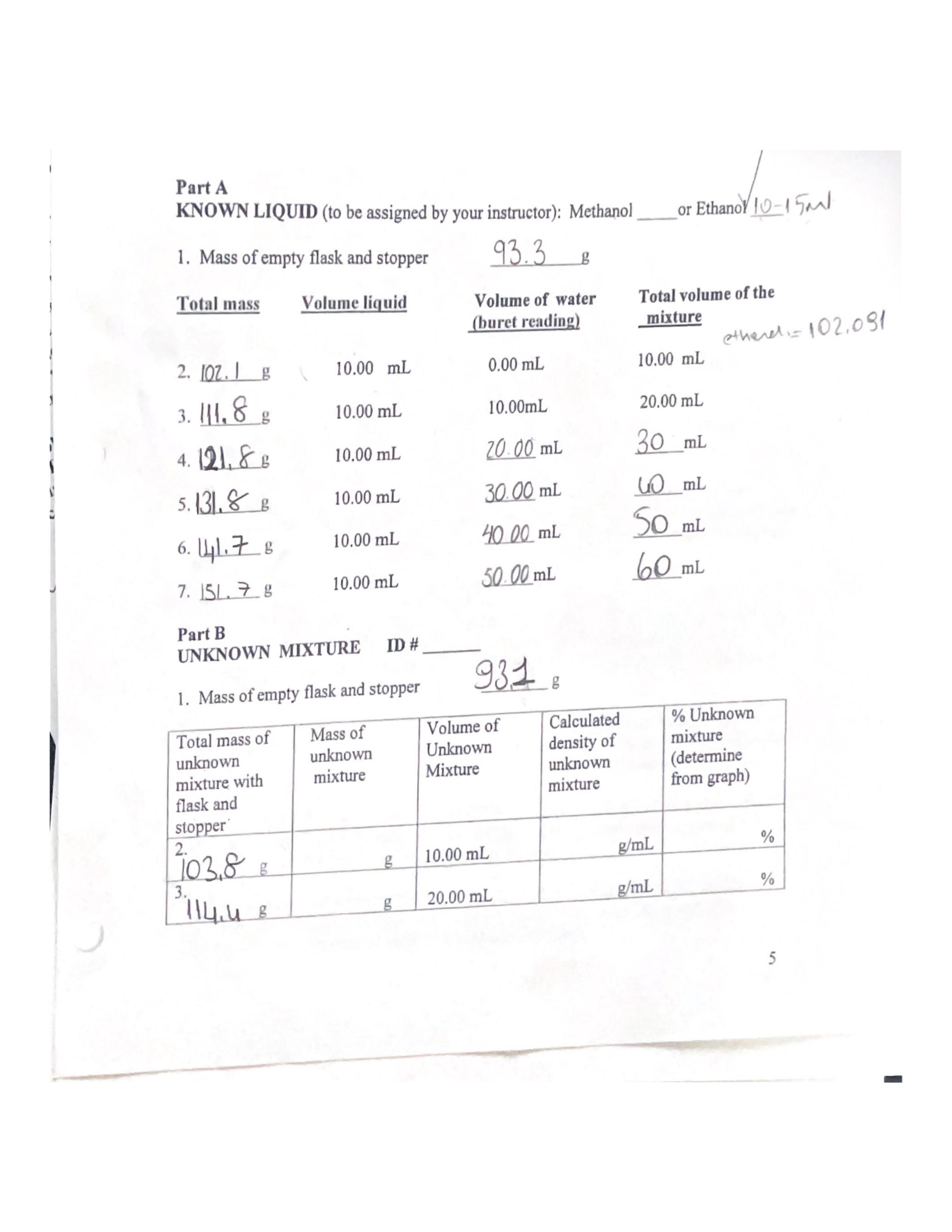 Solved COMPLETE THE PART BPart AKNOWN LIQUID (to be assigned | Chegg.com