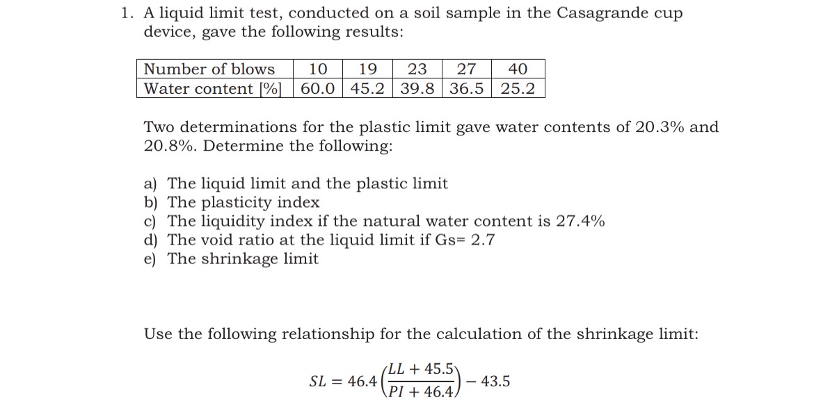 Solved A liquid limit test, conducted on a soil sample in | Chegg.com