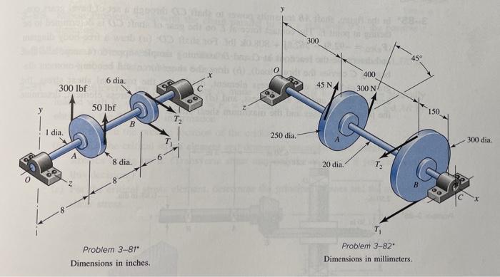 Solved 7-12For the problem specified in the table, build | Chegg.com