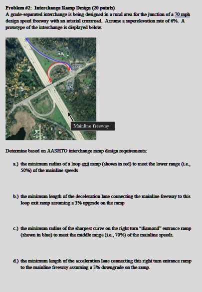 Solved Problem \#2: Interchange Ramp Design (20 ﻿points)A | Chegg.com