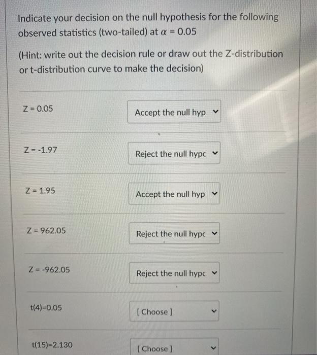 Solved Indicate your decision on the null hypothesis for the | Chegg.com