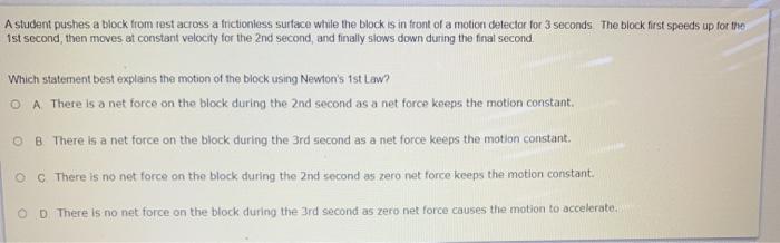 Solved Four Forces Act Concurrently On A Block On A