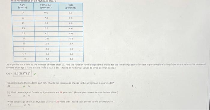 Solved as a Percentage of all MySpace Users Age (years) | Chegg.com