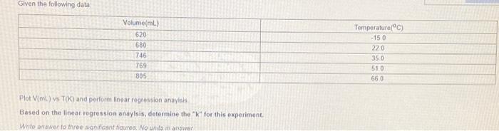 Solved Given the following data; Plot V(mL) vs T(k) and | Chegg.com