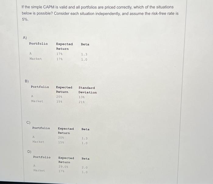 Solved If the simple CAPM is valid and all portfolios are | Chegg.com