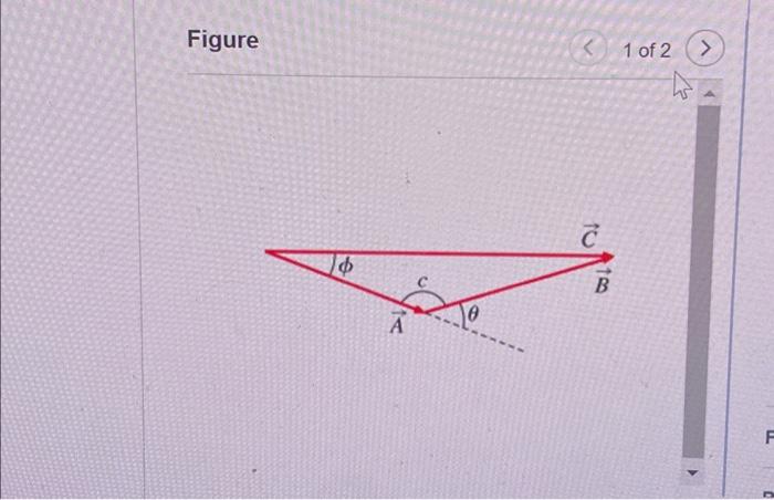 Solved FigureFigure 2 of 2The vectors A and B have lengths A | Chegg.com