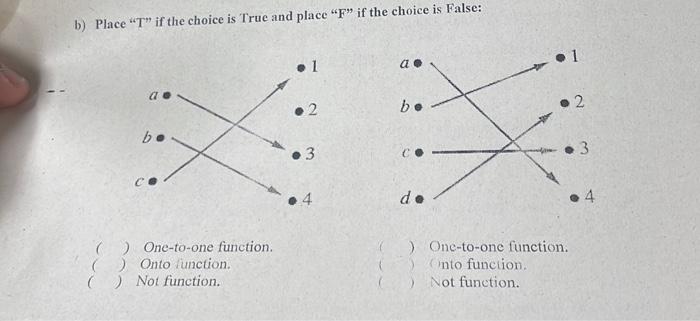 Solved b) Place "T" if the choice is True and place "F" if | Chegg.com