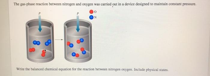 Solved The gas-phase reaction between nitrogen and oxygen | Chegg.com