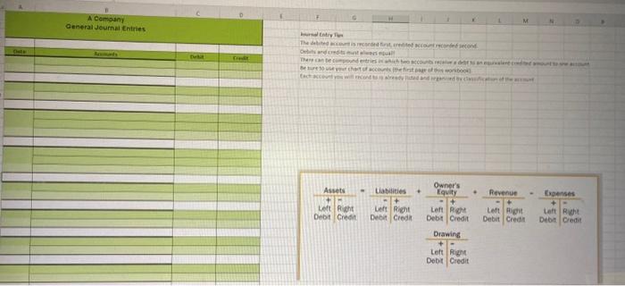 Solved Overview In previous modules, you examined the | Chegg.com