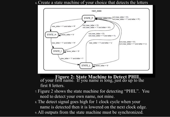 Solved In VHDL. Letter us a single ASCII character.My inputs | Chegg.com