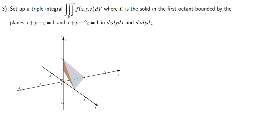 Solved Set up a triple integral ∭Ef(x,y,z)dV ﻿where E ﻿is | Chegg.com