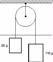 Solved Two blocks are connected by a string and pulley as | Chegg.com