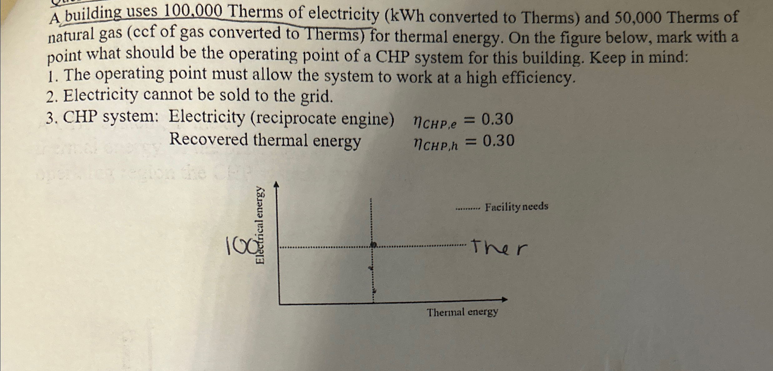 Solved A building uses 100,000 ﻿Therms of electricity ( kWh | Chegg.com