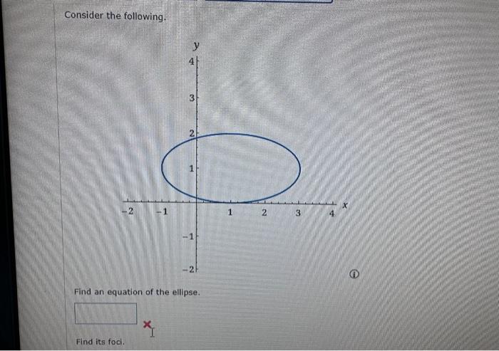 Solved Consider the following. Find an equation of the | Chegg.com