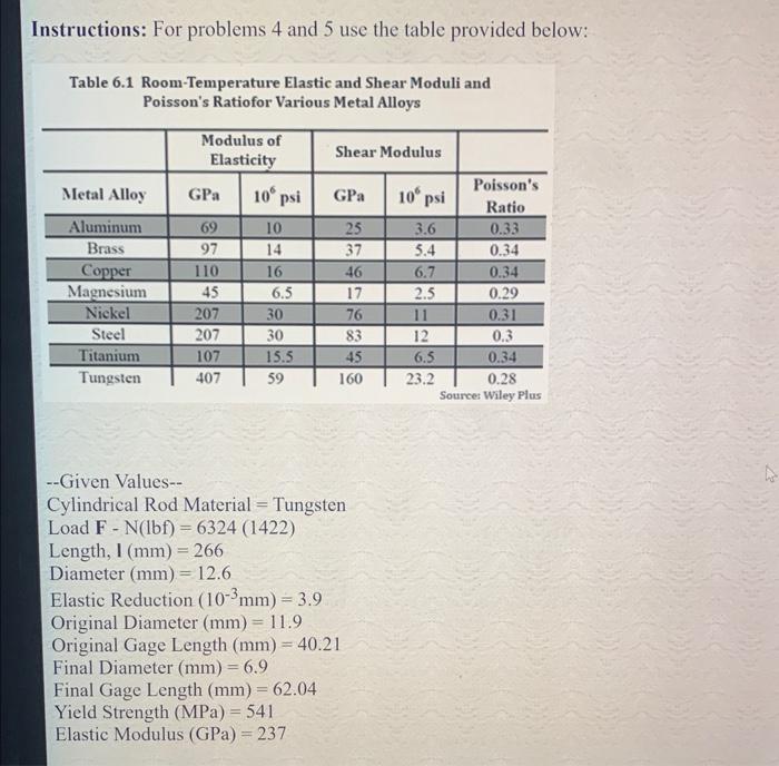 Solved Instructions: For problems 4 and 5 use the table | Chegg.com