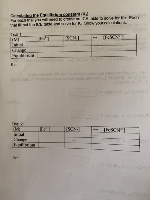 EXP 2 Determination of an Equilibrium Constant | Chegg.com