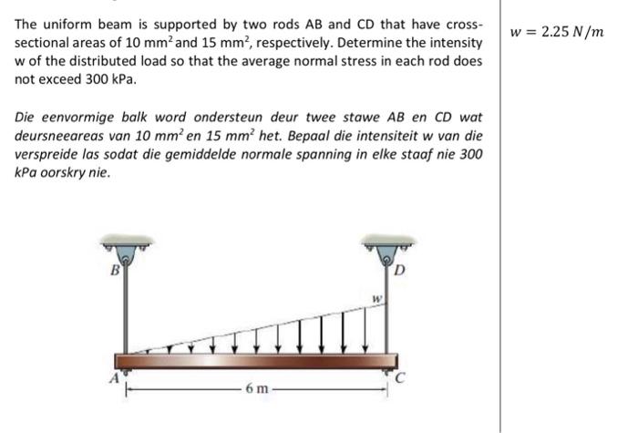 Solved The uniform beam is supported by two rods AB and CD | Chegg.com