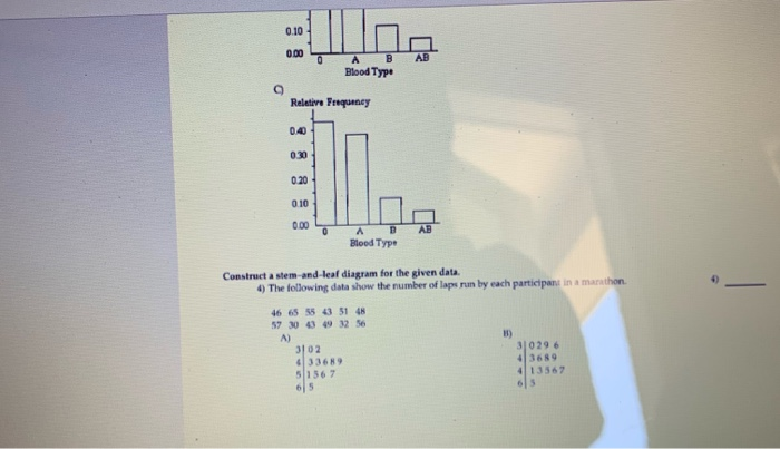 Solved 1) ____ Classify the data as either qualitative or | Chegg.com