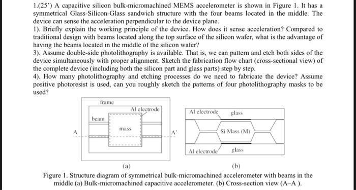 Solved a capacitive silicon bulk micromachined mems | Chegg.com