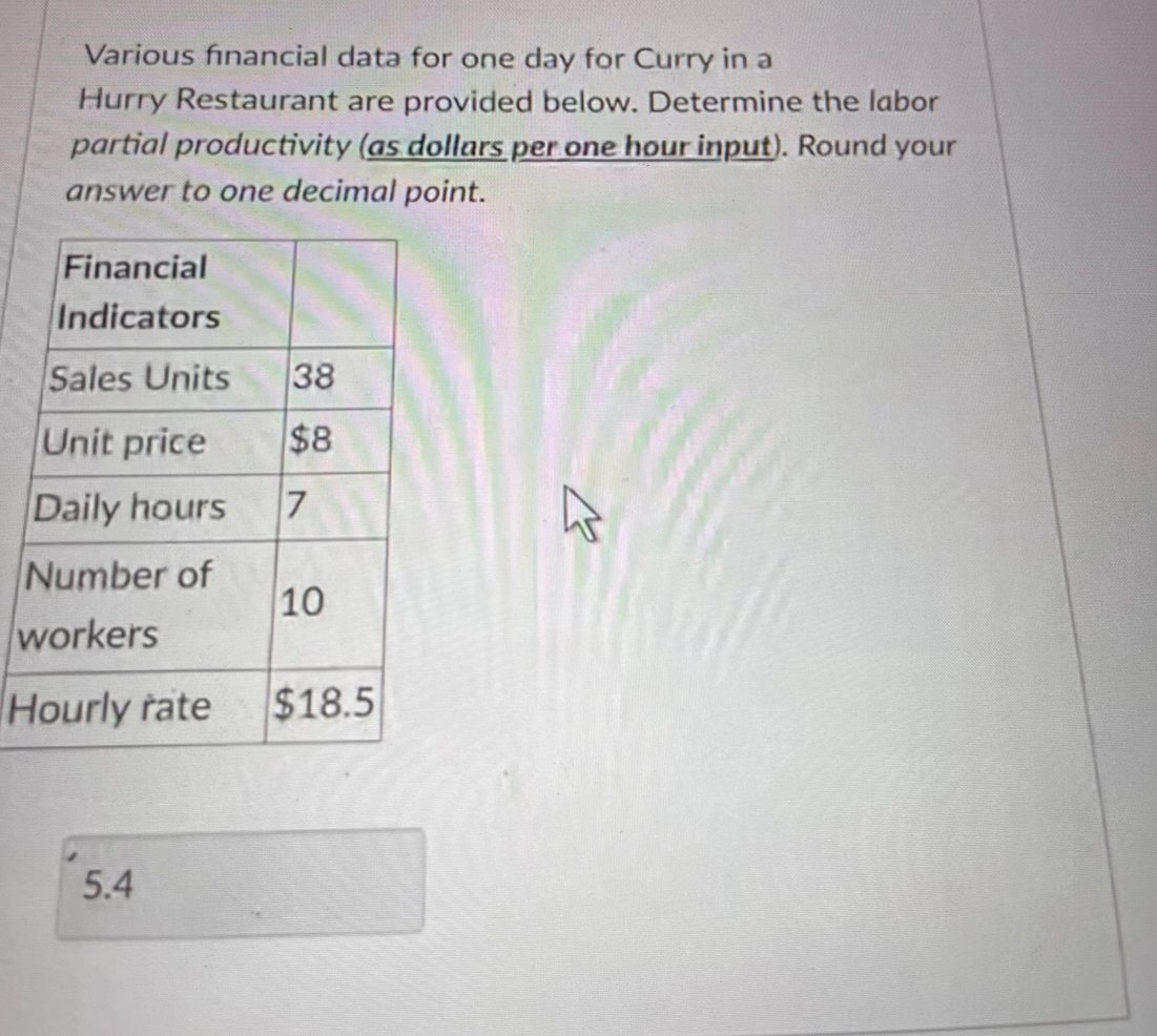 Solved Various financial data for one day for Curry in a | Chegg.com