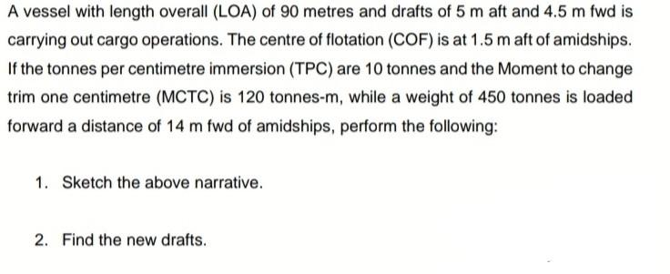 Solved A vessel with length overall (LOA) of 90 metres and | Chegg.com