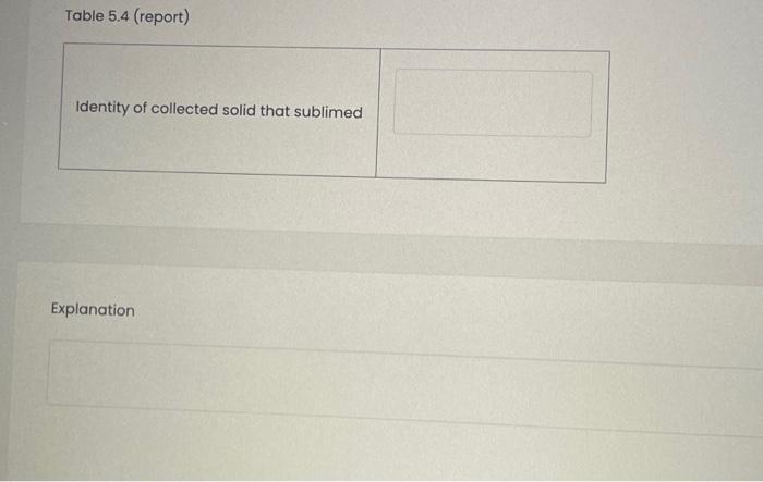 Solved Table 5.3 (data) \begin{tabular}{|l|l|} \hline Sample | Chegg.com