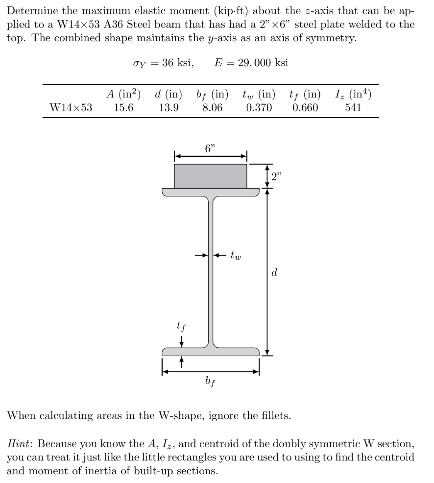 Solved Determine the maximum elastic moment (kip*ft) ﻿about | Chegg.com