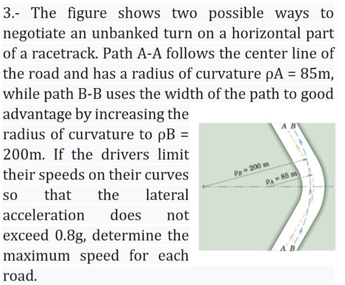 Solved = AB 3.- The figure shows two possible ways to | Chegg.com