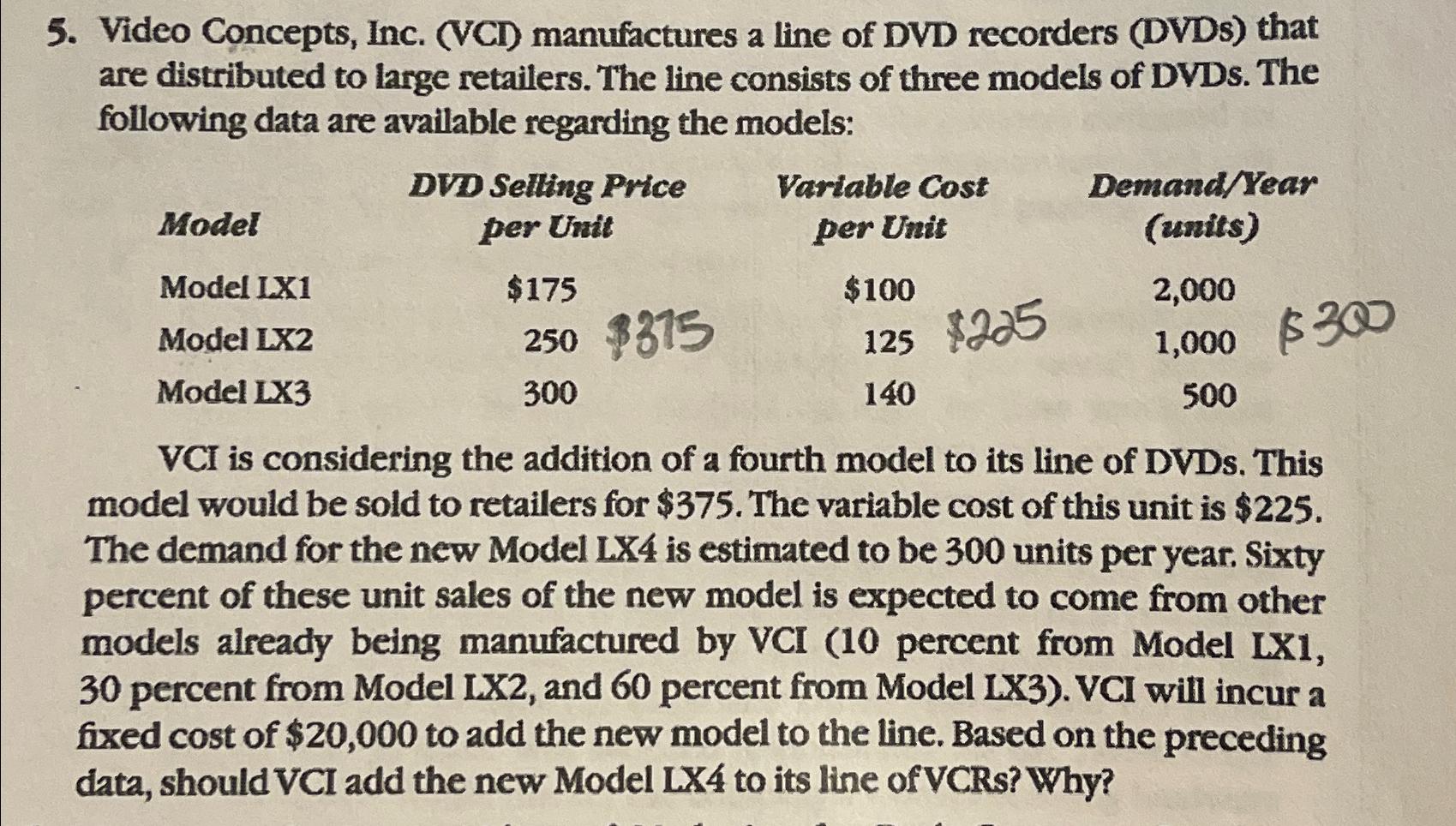 Solved Video Concepts, Inc. (VCD) ﻿manufactures a line of | Chegg.com