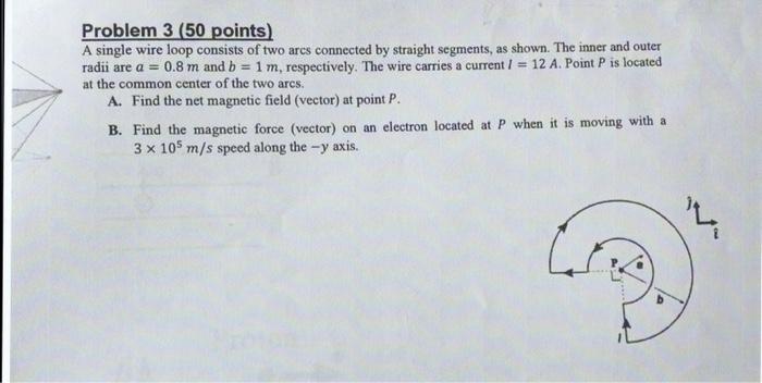 Solved Problem 3 (50 points) A single wire loop consists of | Chegg.com