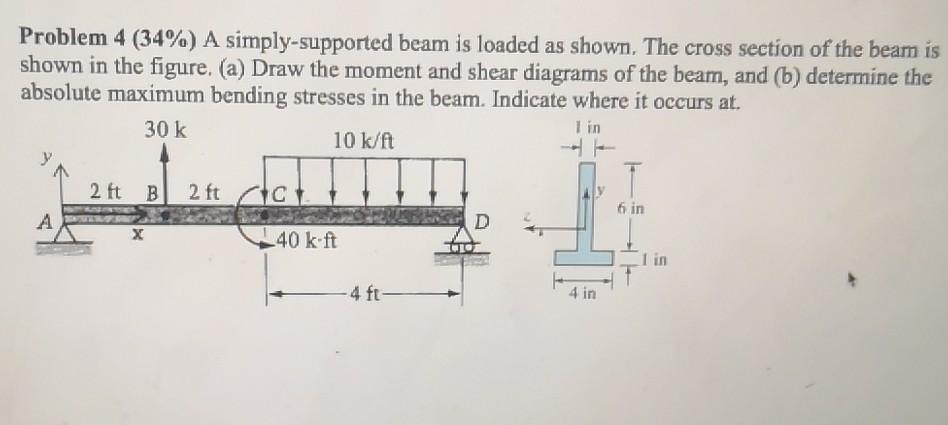 Solved Problem 4 (34%) A simply-supported beam is loaded as | Chegg.com