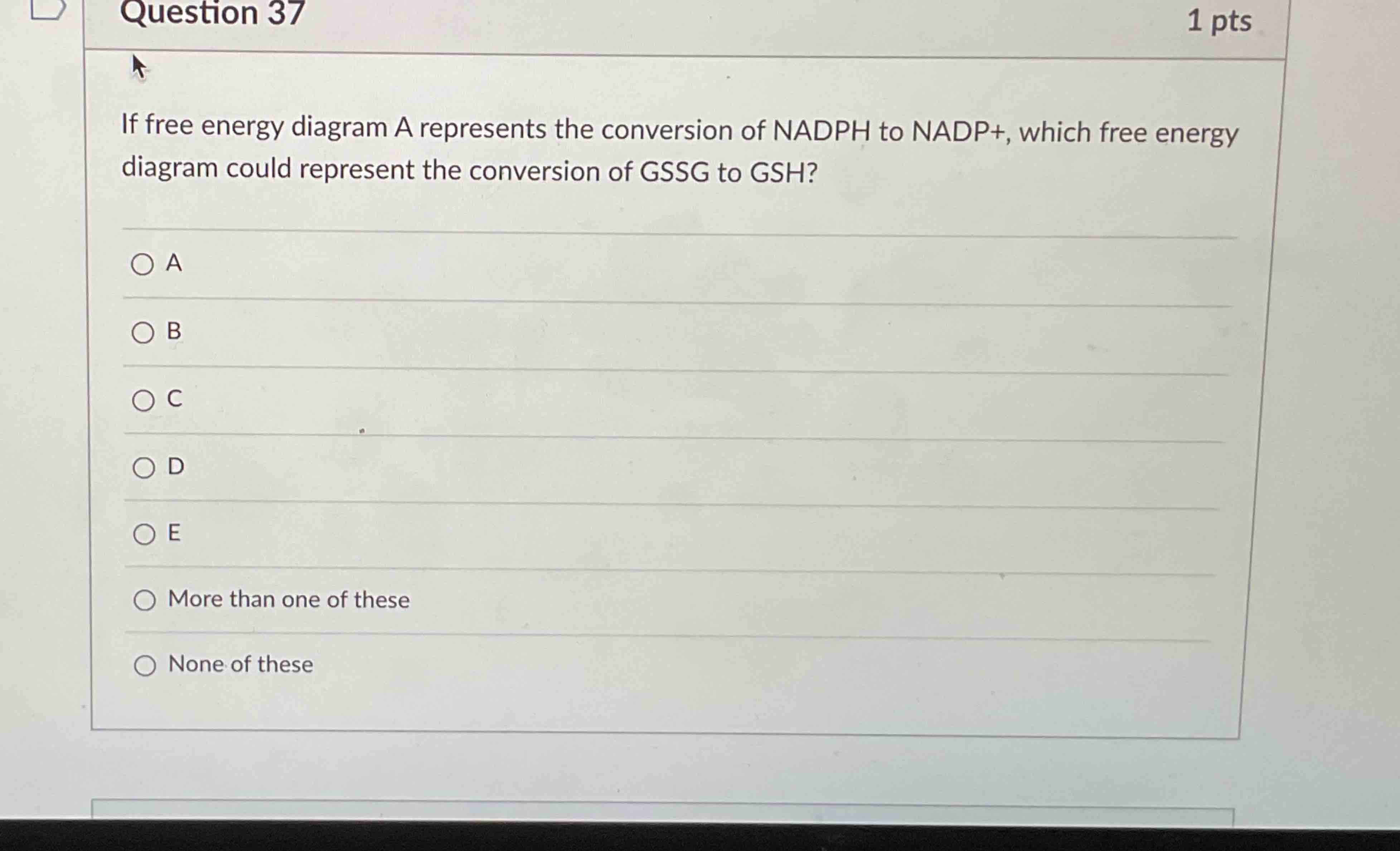 Solved If free energy diagram A represents the conversion of | Chegg.com