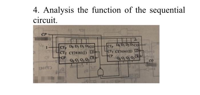 Solved 4. Analysis the function of the sequential circuit. | Chegg.com