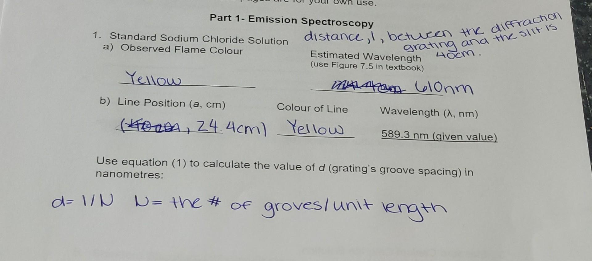 Solved Part 1- Emission Spectroscopy 1. Standard Sodium | Chegg.com