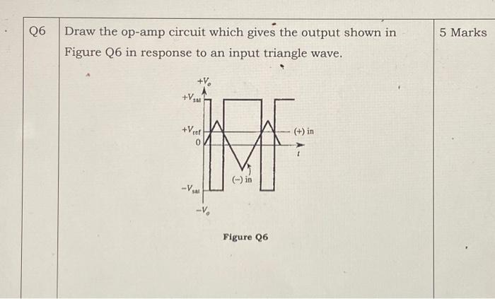 Solved Draw The Op Amp Circuit Which Gives The Output Shown