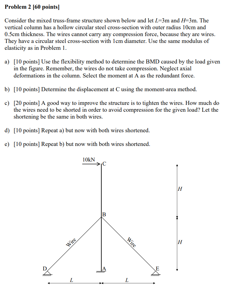 Solved Problem 2 [60 ﻿points]Consider the mixed truss-frame | Chegg.com
