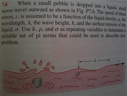 Solved When a small pebble is dropped into a liquid, small | Chegg.com
