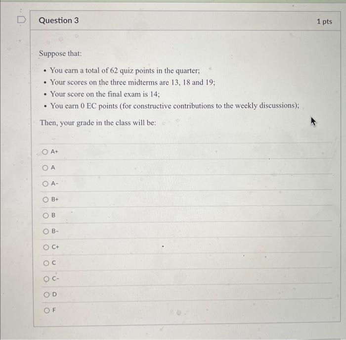 Solved Suppose that: - You earn a total of 62 quiz points in | Chegg.com